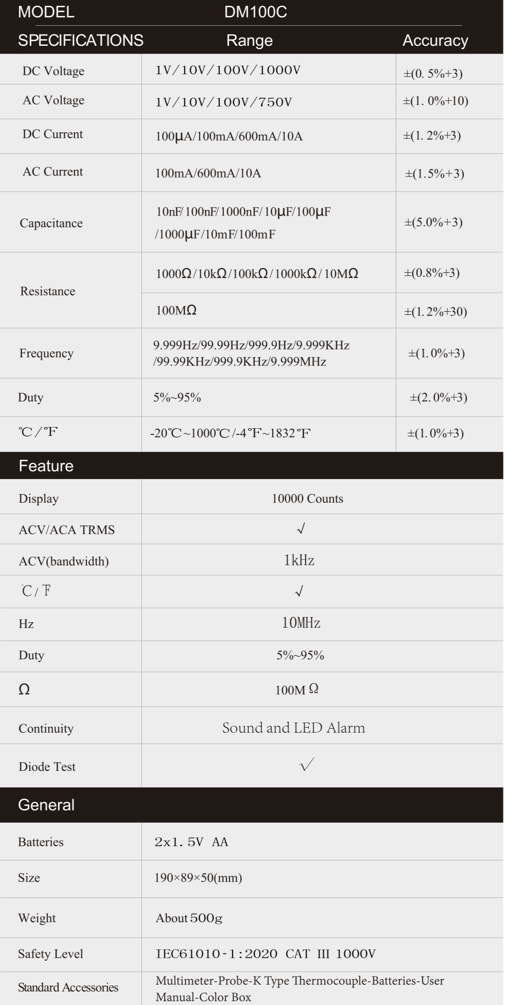 مولتیمتر دیجیتال مستک مدل DM100-C - مرداد 24, 1404